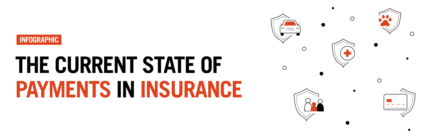Payments in Insurance Infographic | Endava